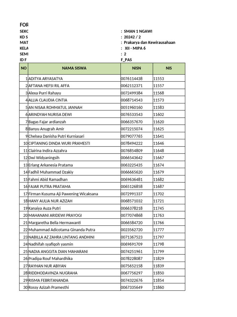 Nil - Sas - 20242 - 600060000 - Xii - Mipa 6 | PDF
