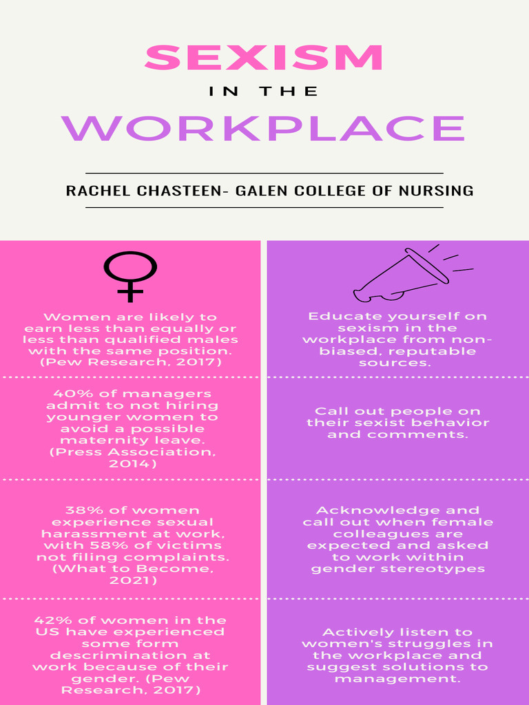 Sexism in the Workplace Infographics | PDF