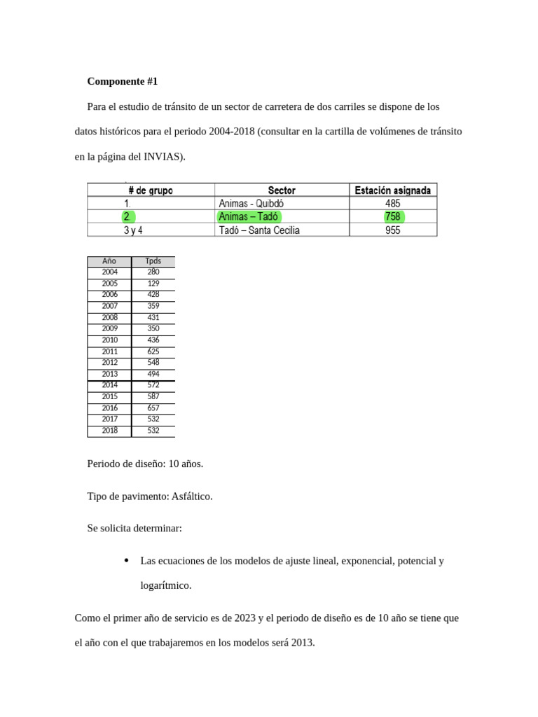 Componente 1 Y 2 Trabajo Final | PDF