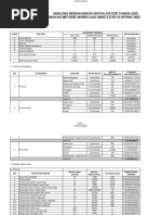 Perhitungan Kebutuhan SDM Metode WISN | PDF