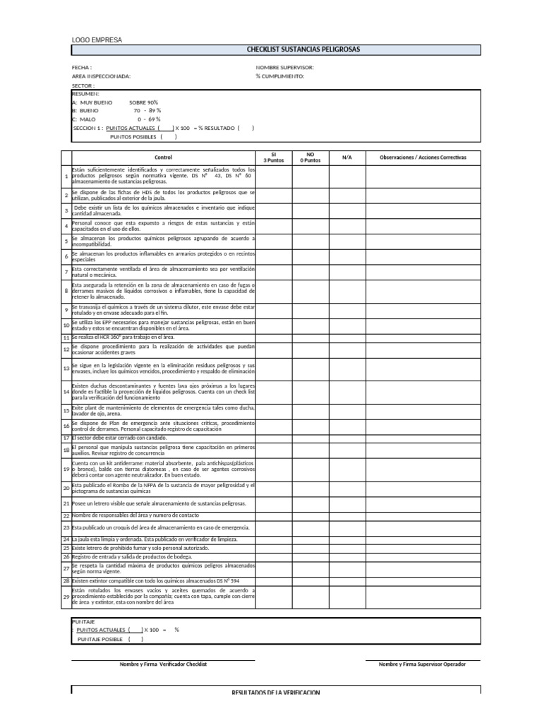 Check List Sustancias Peligrosas | PDF