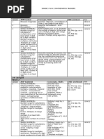 Assessment Prog Grade R Term 4 | PDF | Mathematics