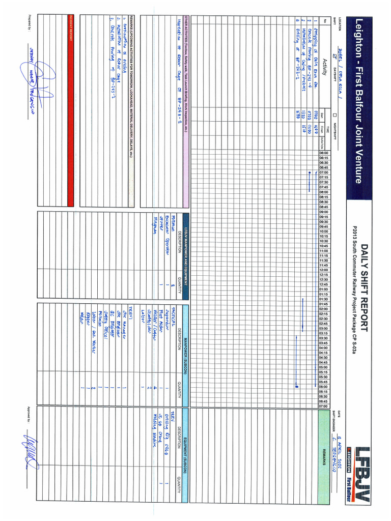 S-03a DSR - 12 Apr 2025 | PDF
