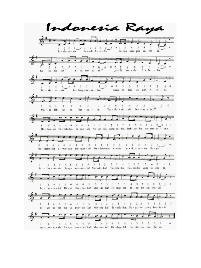 Indonesia Raya Mengheningkan Cipta | PDF