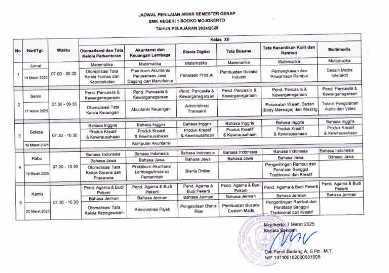 Jadwal Pts Genap-xii 2025 | PDF