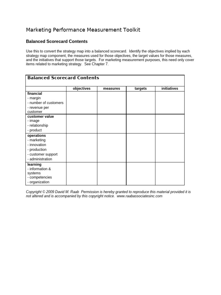 Balanced Scorecard Contents | PDF