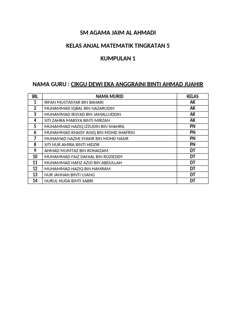 KELAS ANJAL 2024 M3 T5 | PDF