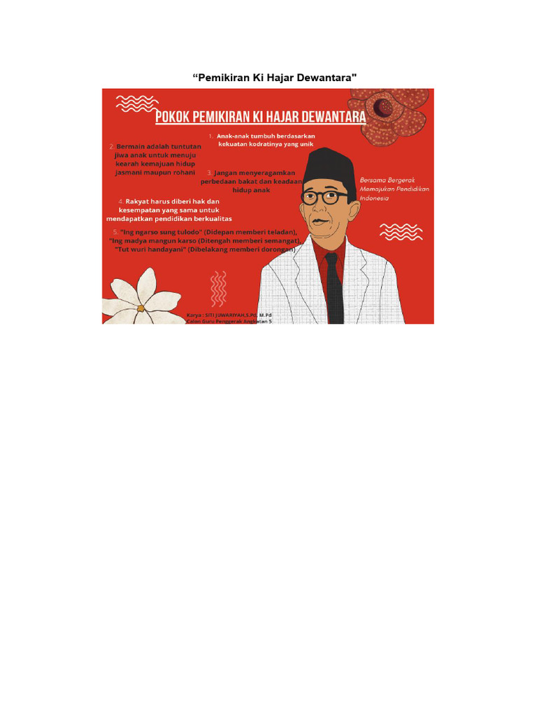 Aksi-Nyata-Modul-1-1 daniel sinurat | PDF