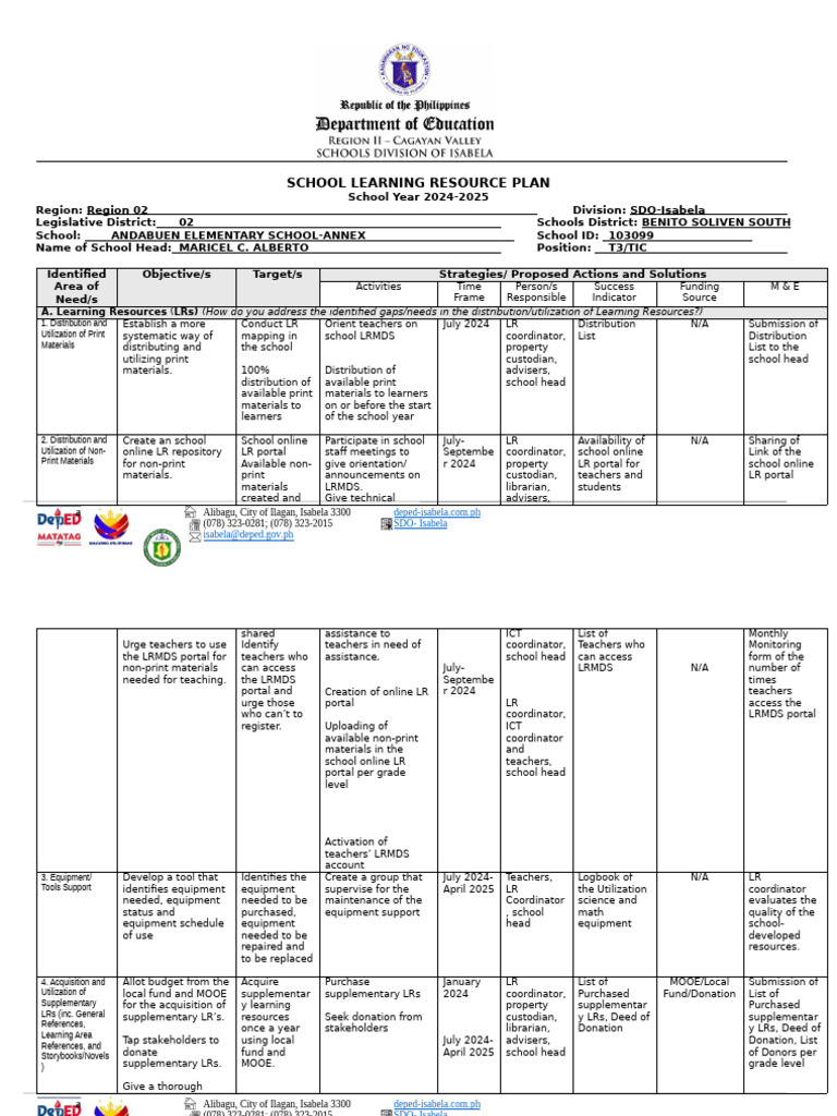 Andabuen Elementary School-Annex-Lr Plan | PDF