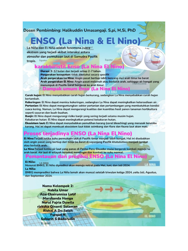 ENSO | PDF