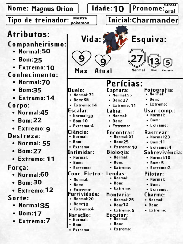 Magnus e Charmander no Pokémon | PDF