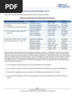 Ming Dynasty's Isolationist Policies Explained | PDF | China | World ...