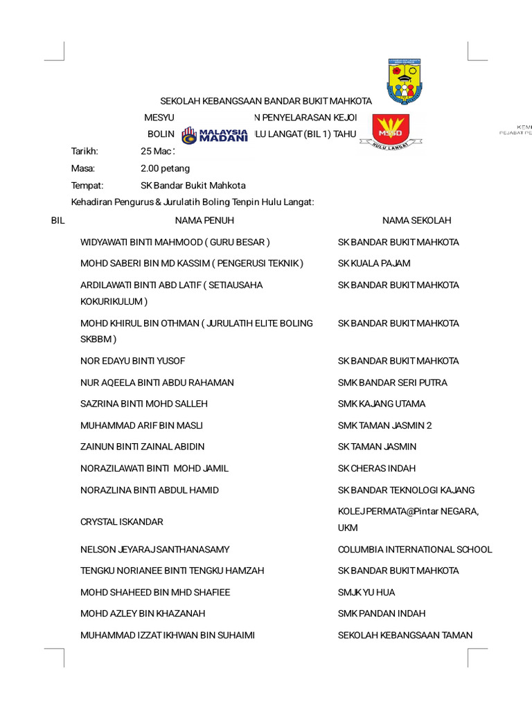 Minit Mesyuarat Boling MSSD 2025-2 | PDF