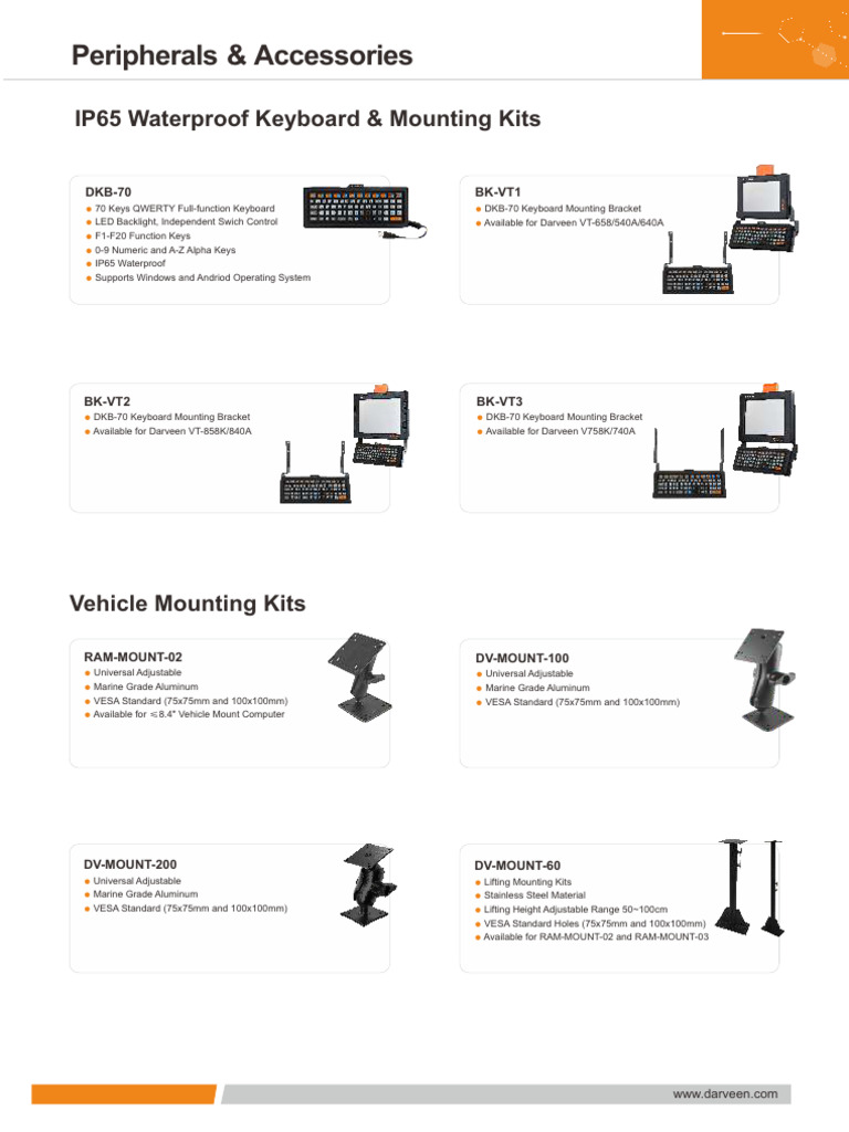 IP65 Waterproof Keyboard Mounting Kits | PDF | Computer Keyboard ...