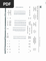 Loading and Discharging Sequence Plan | PDF | Tonnage | Ships