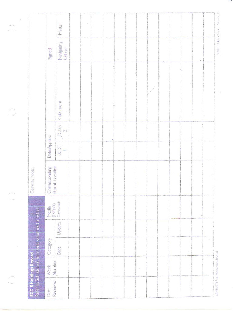 Ecdis Weekly Page Pdf