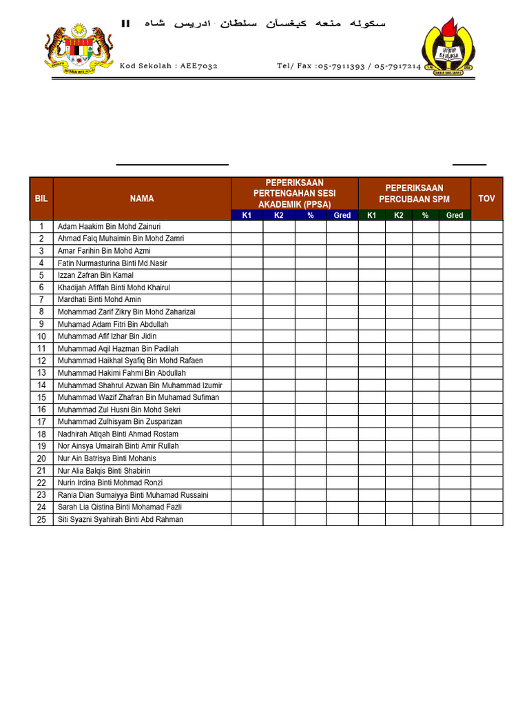 T5 - Borang Markah K1 & K2 Sesi Akademik 2024 | PDF