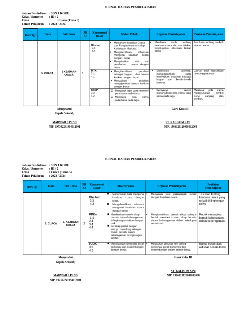 Jurnal Kelas 3 Tema 5 Fix | PDF