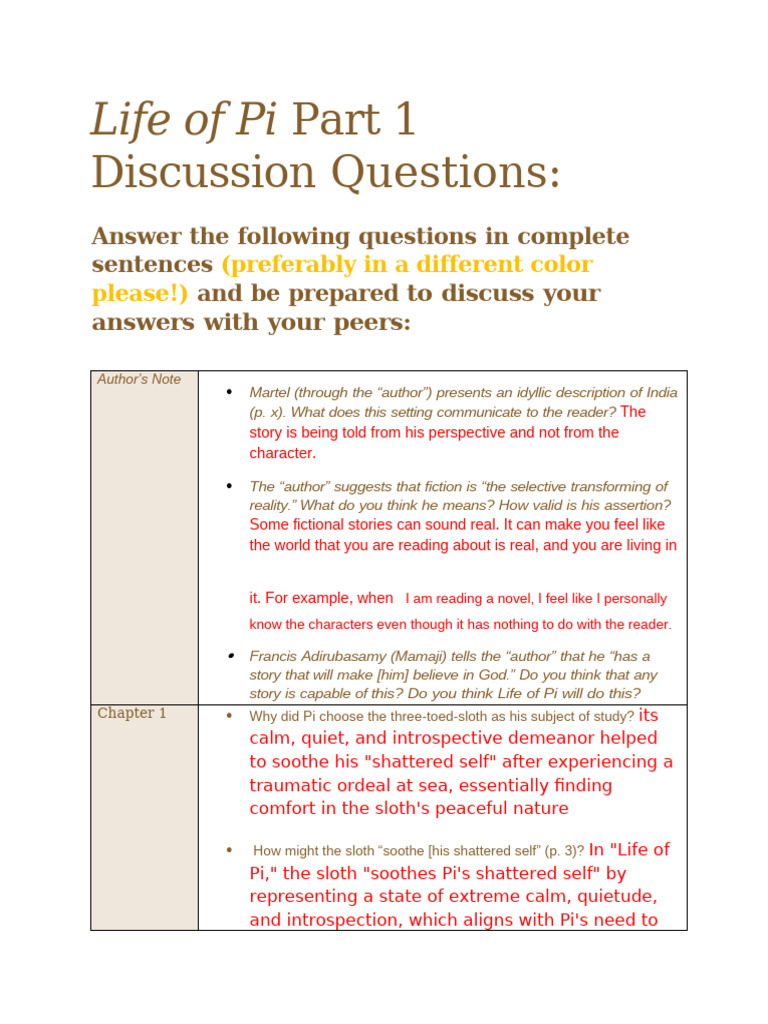 Pi Part 1 Discussion Questions-8c4483-516f46 | PDF | Zoo