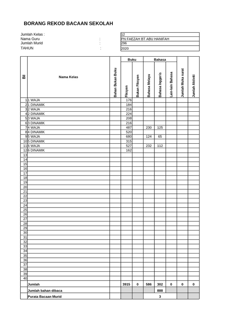 Borang Rekod Bacaan NILAM 2020 | PDF