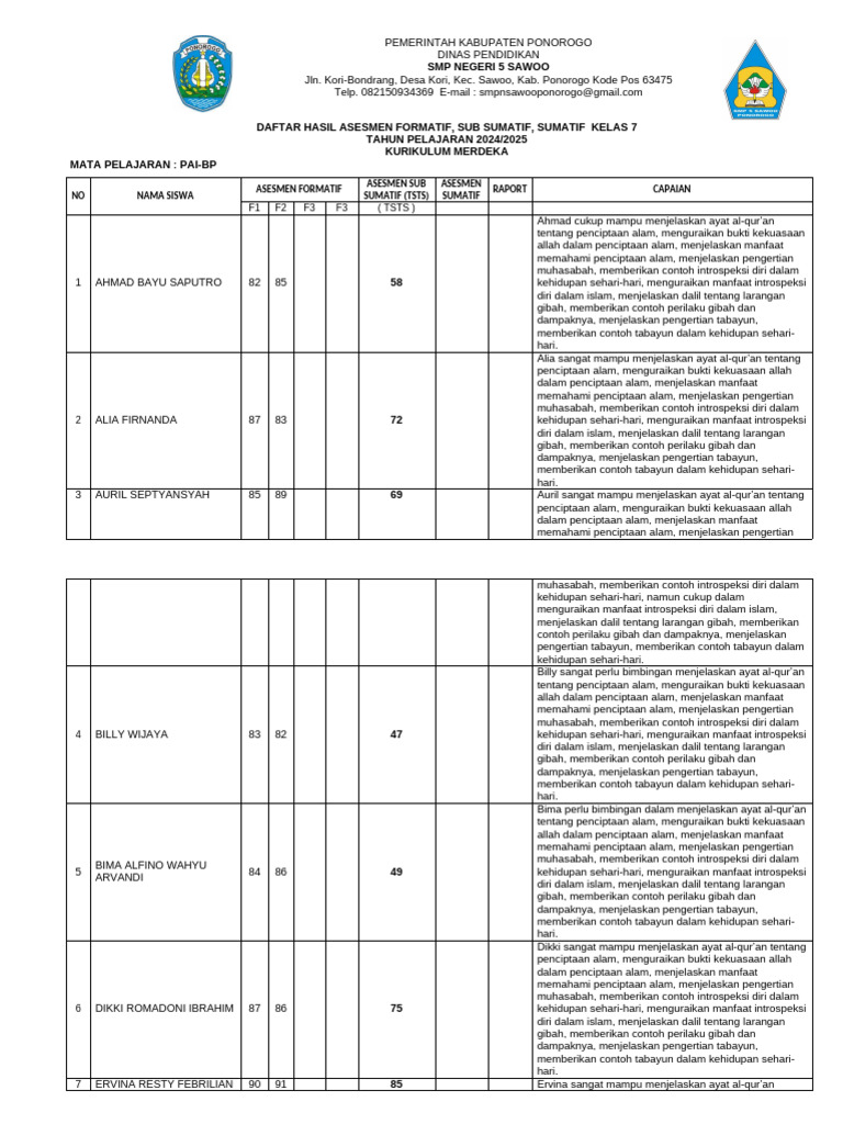 Kls..7-PAI-(2025) FORMAT NILAI TSTS 02 sem 02 | PDF