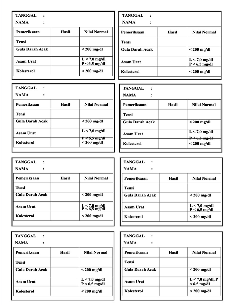 Kartu Hasil Gcs | PDF