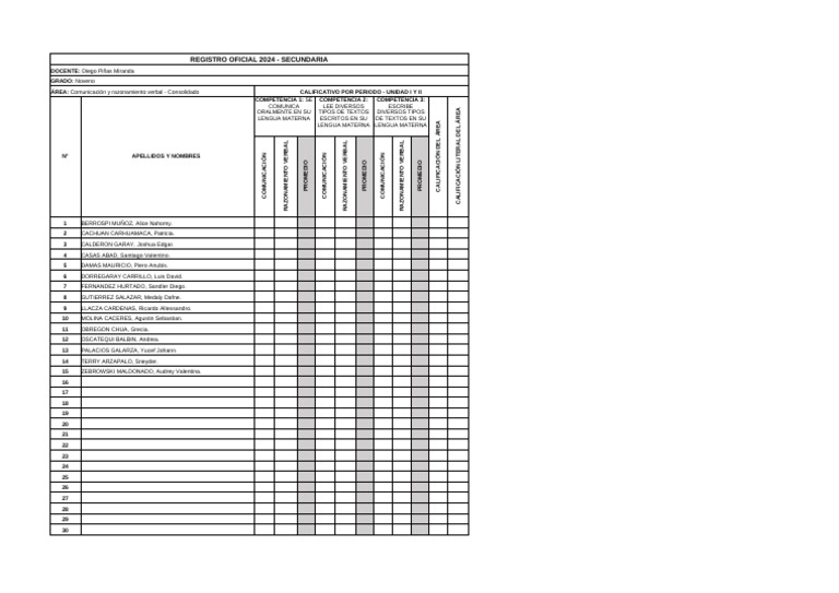 9no Com y Raz Verbal Consolidado 2024 I Bim | PDF