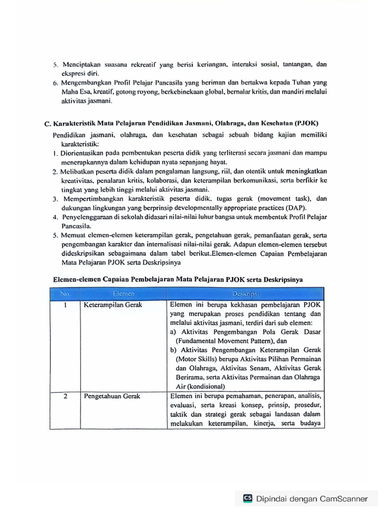 MODUL (1) - p04 | PDF