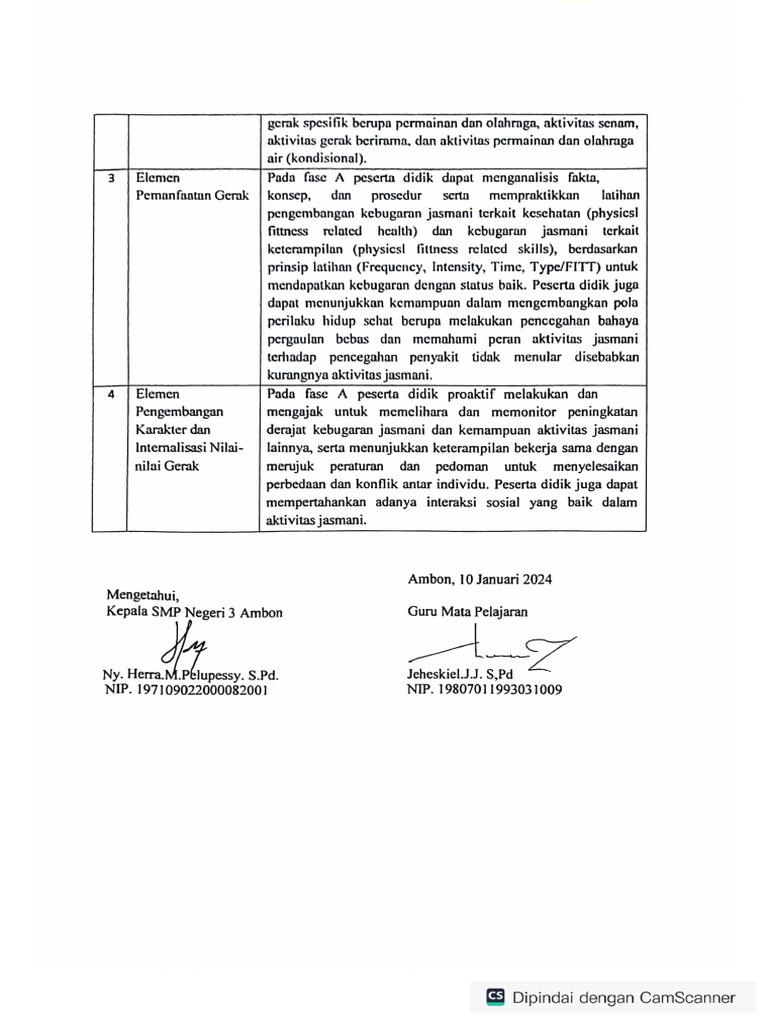MODUL (1) - p06 | PDF