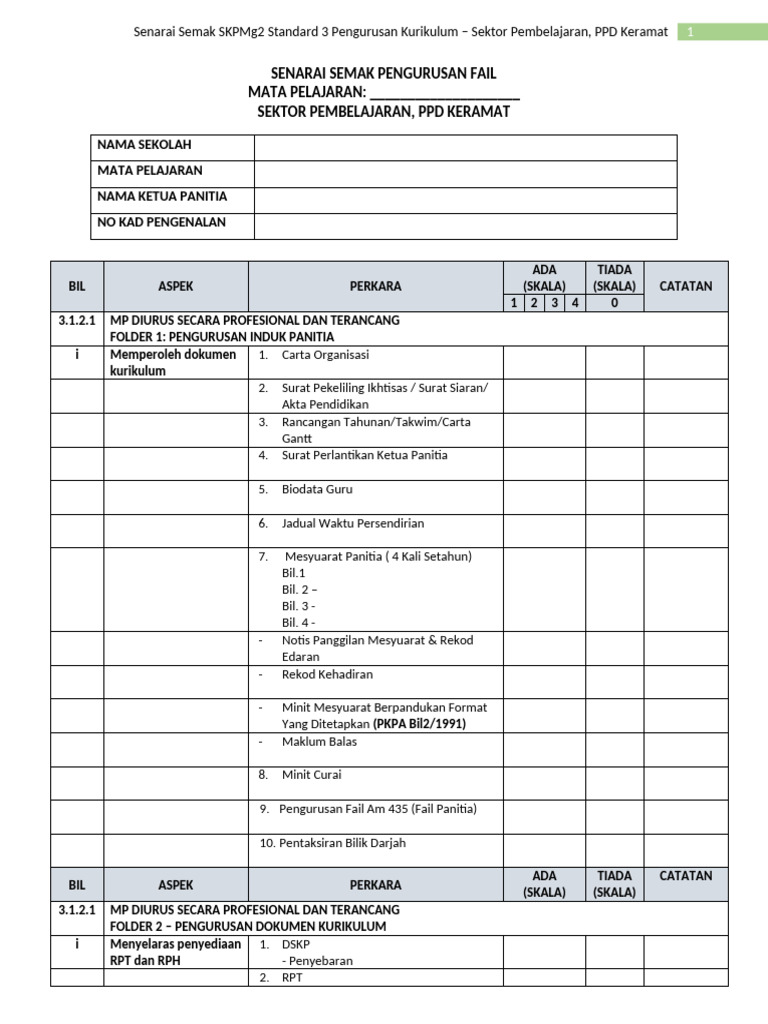 3 1 2 Pengurusan Mata Pelajaran Senarai Semak Fail Panitia Keramat | PDF