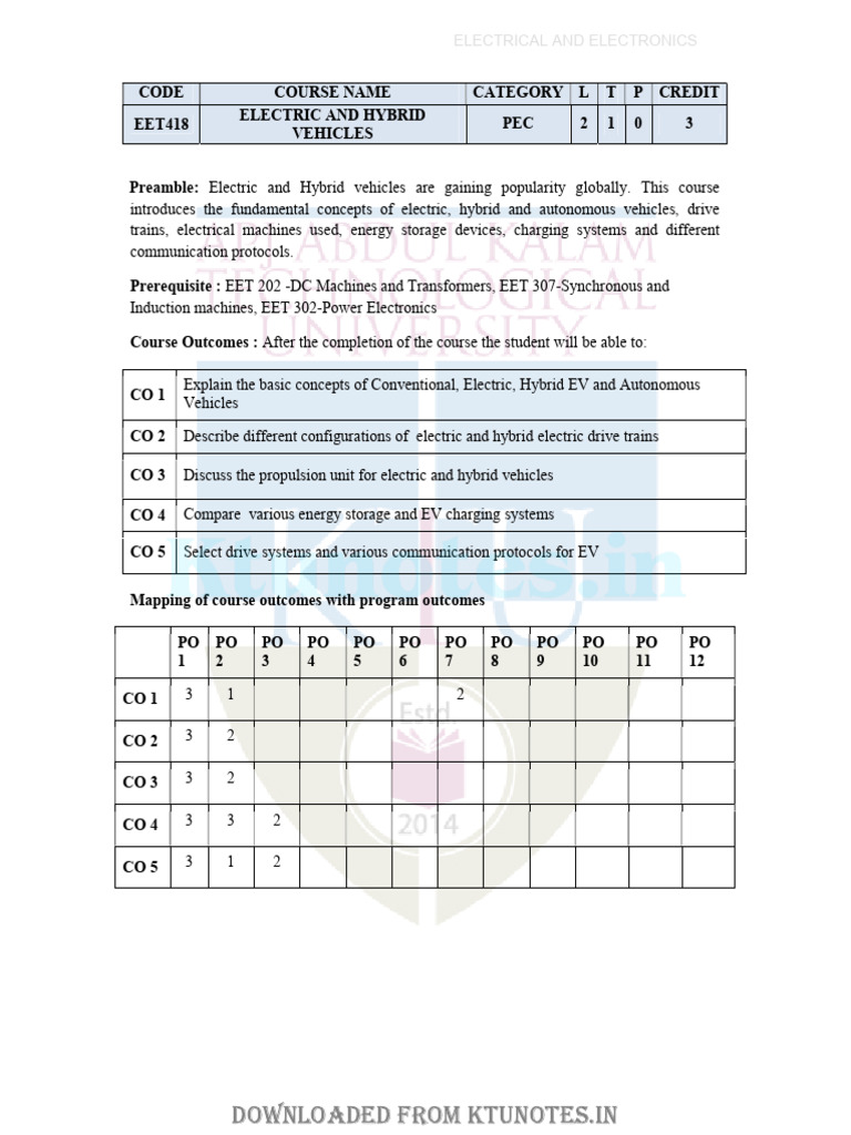 Electric and Hybrid Vehicles | PDF | Hybrid Vehicle | Electric Vehicle