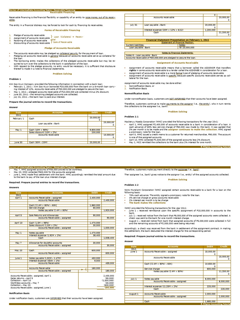 Receivable Financing Overview and Examples | PDF | Factoring (Finance ...