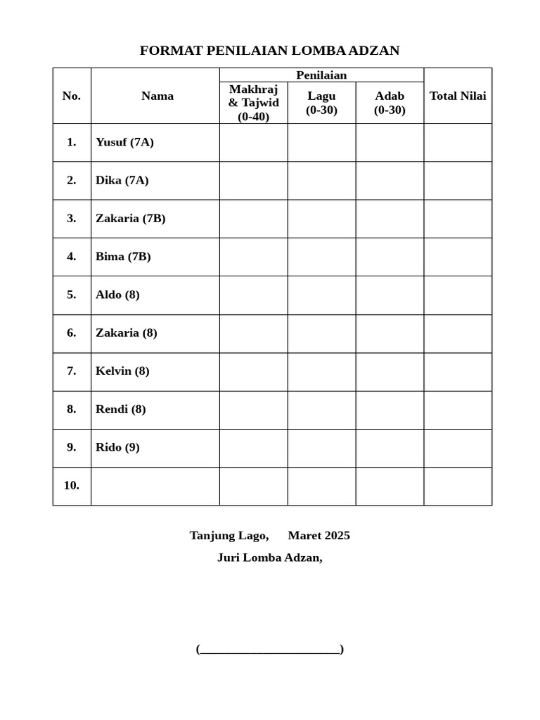 FORMAT PENILAIAN LOMBA PESANTREN KILAT | PDF