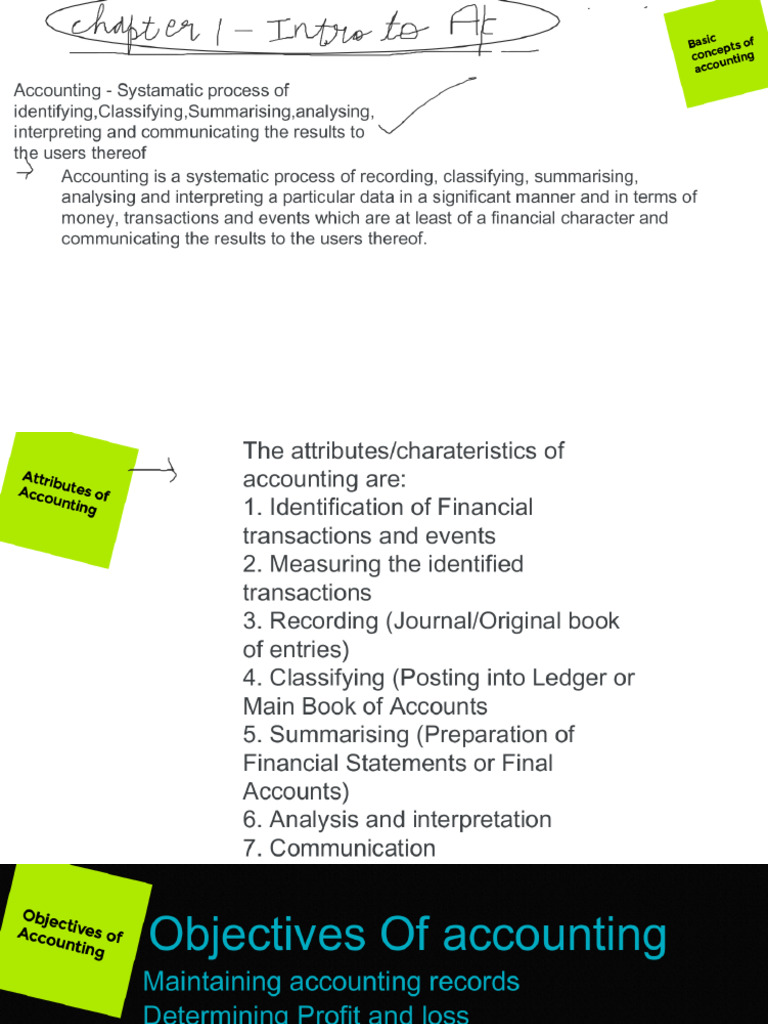 Accountancy First Chapter revision | PDF