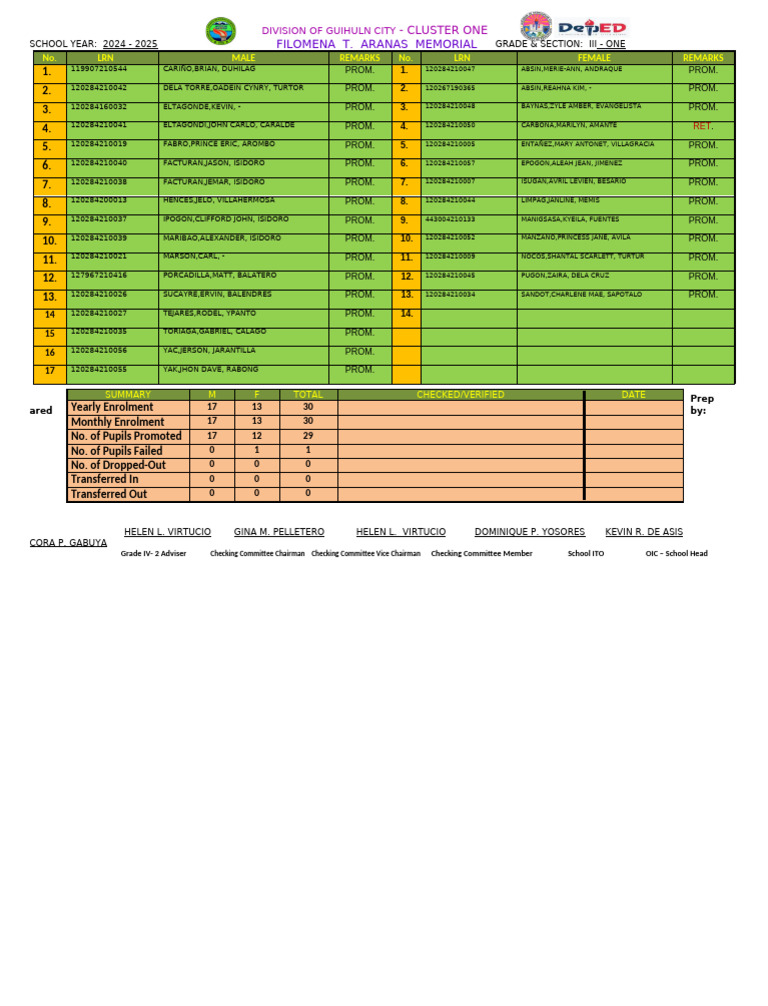 Cover Envelope Batch 2024 Final | PDF
