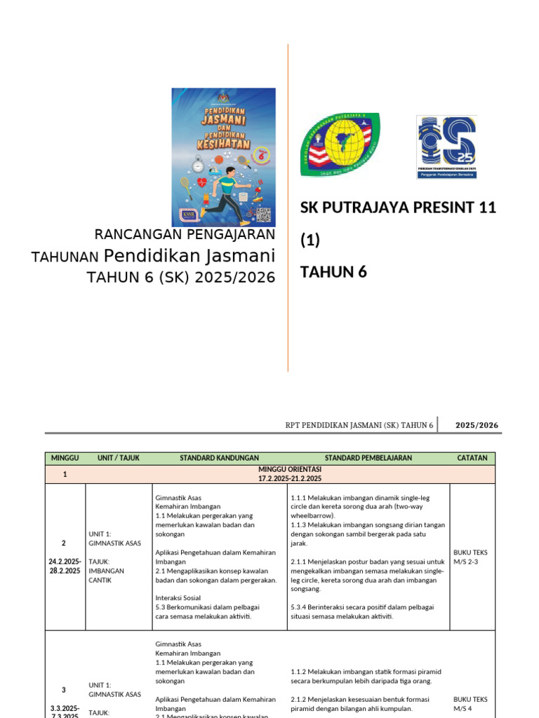 RPT PJ T6 Sesi 2025 | PDF