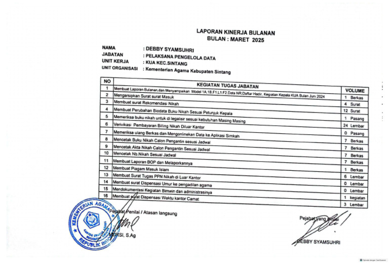 LKB Debby Maret | PDF