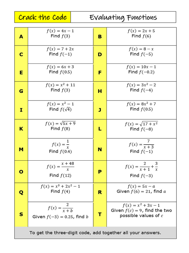 Evaluating Functions Crack The Code | PDF