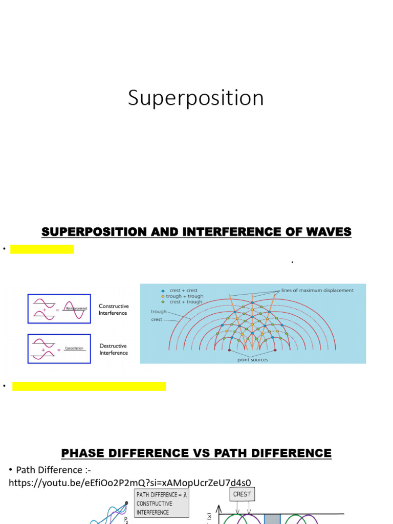 Superposition | PDF