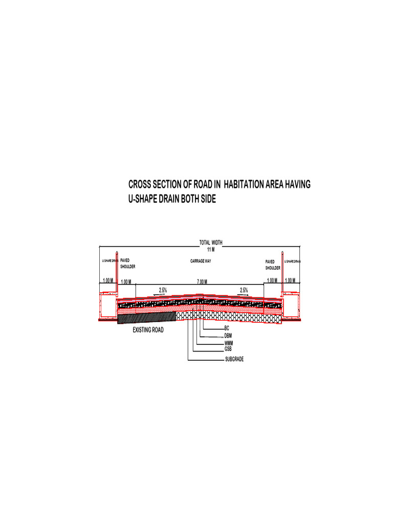 Road Cross Section with U-Shape Drain | PDF