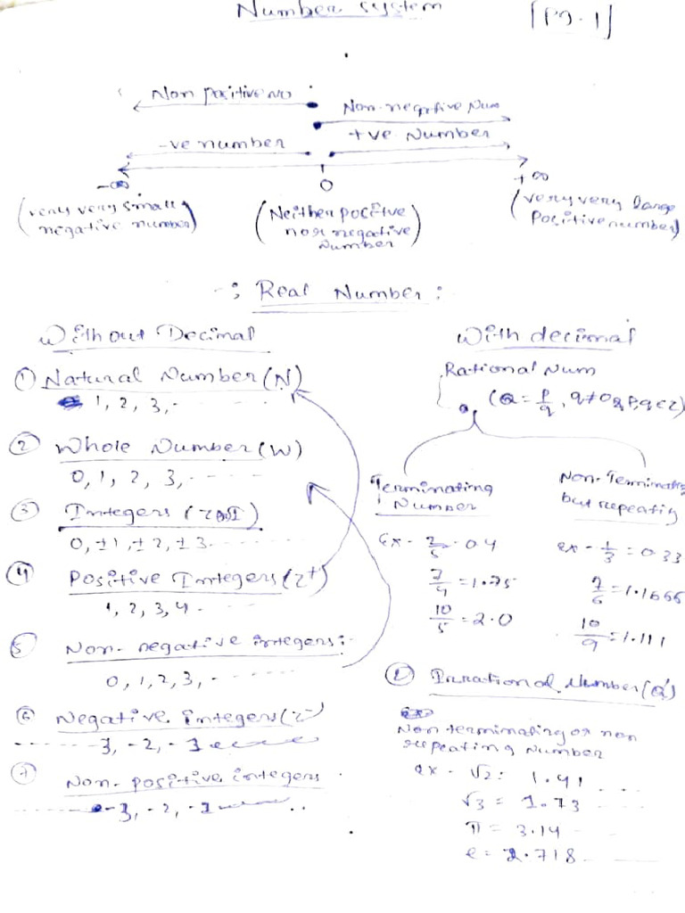 Maths Basic Concepts | PDF