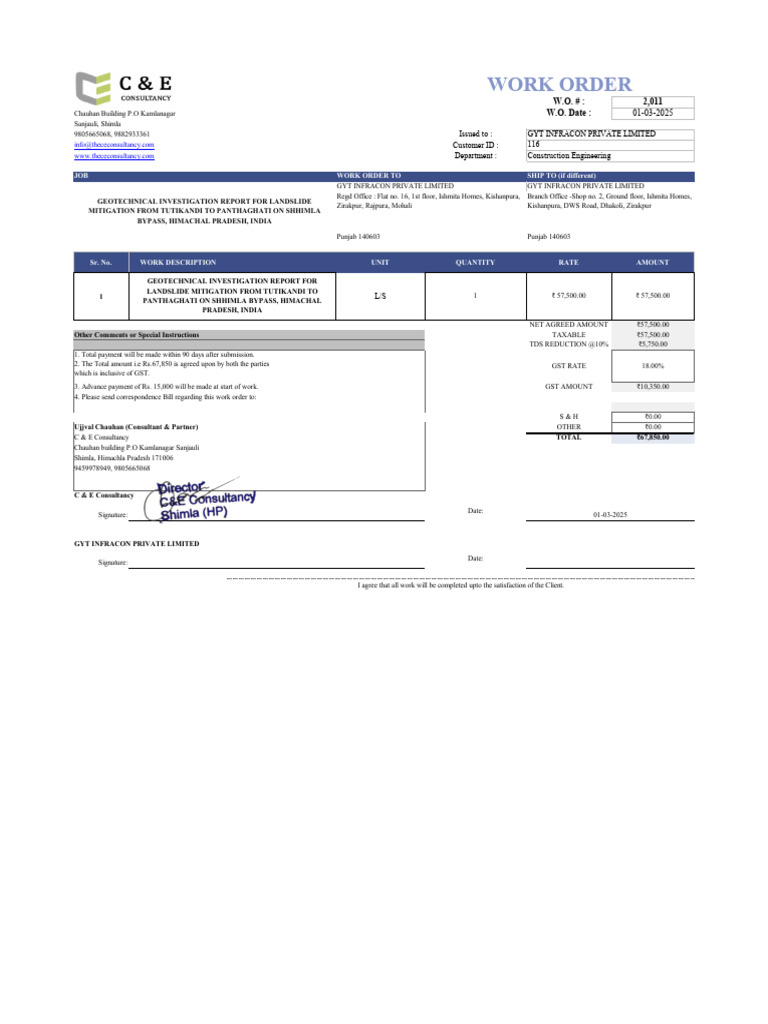 CBR Report Shimla Byepass | PDF | Government Finances | Payments