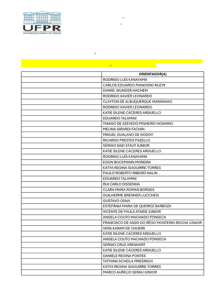 Edital 4 2025 - PPGD Ufpr - Alocacao Aos Orientadores Dos Candidatos Aprovados Mestrado 2025 ...
