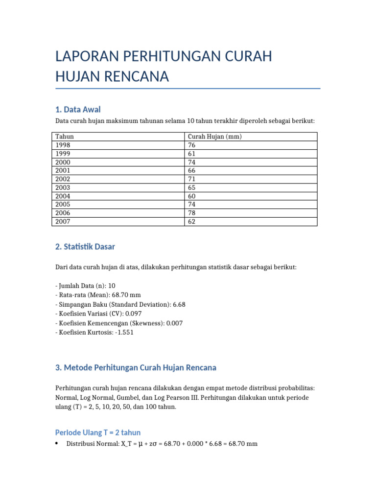 Laporan Curah Hujan Rencana | PDF