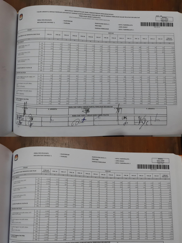 DAA.1 KelKahuripan Tawang DPRDKOTA | PDF