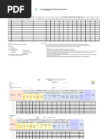 Formulir Pemutakhiran PK-25 Final OK | PDF