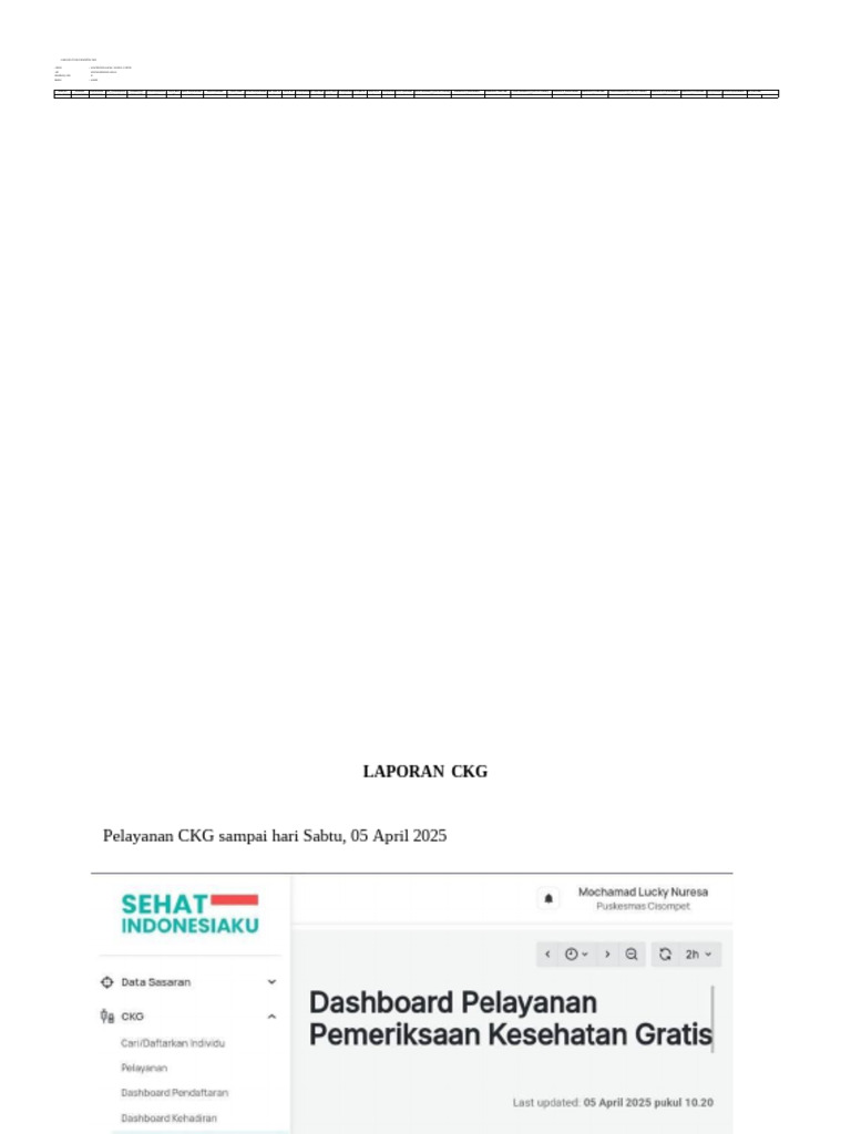 Laporan CKG | PDF