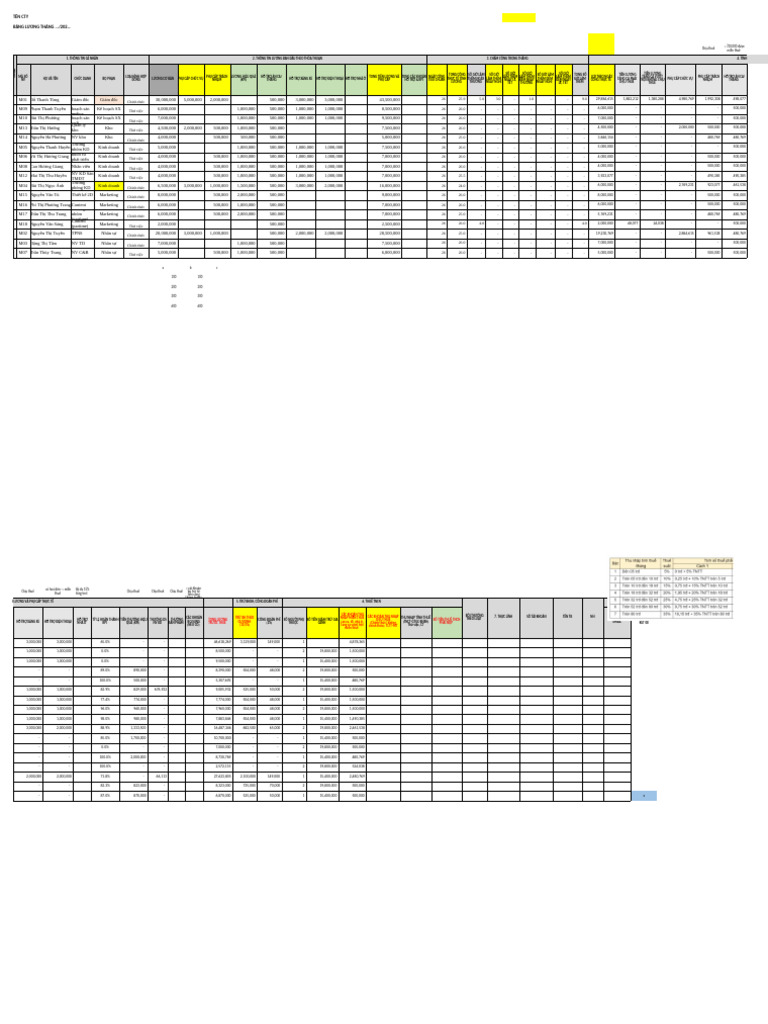 0823 - BT Tính Thuế TNCN, Kê Khai Thuế Tháng, Quý, QTT Năm - File Mẫu | PDF