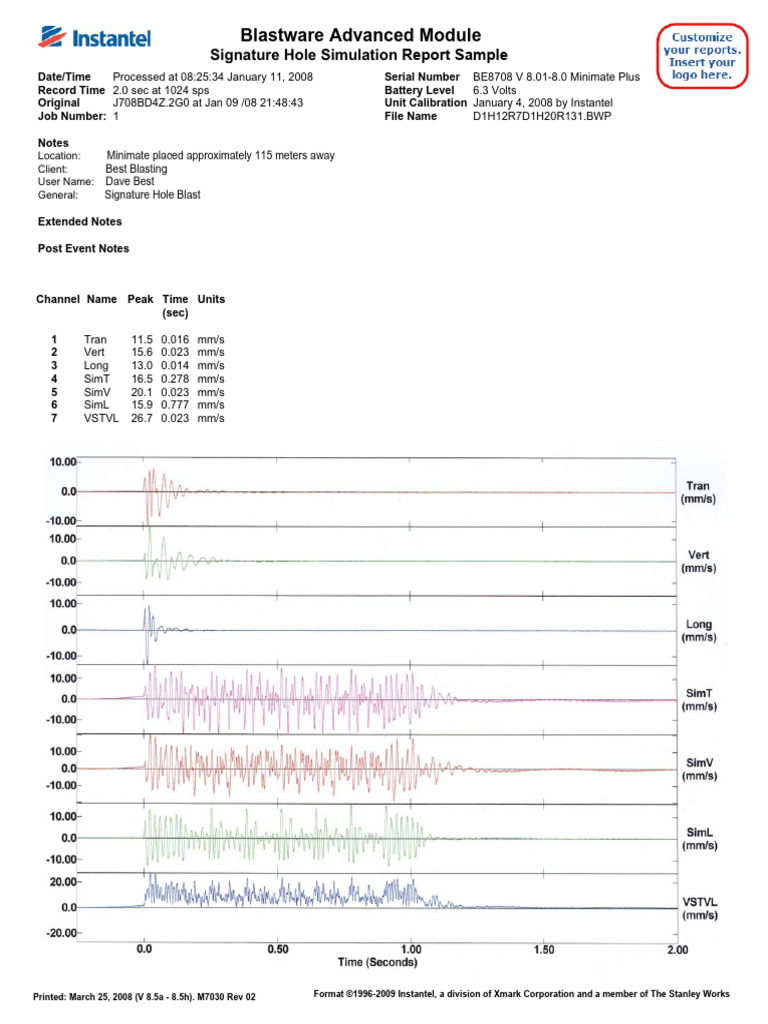 Blastware Advanced Module - Signature Hole Simulation - Series III ...
