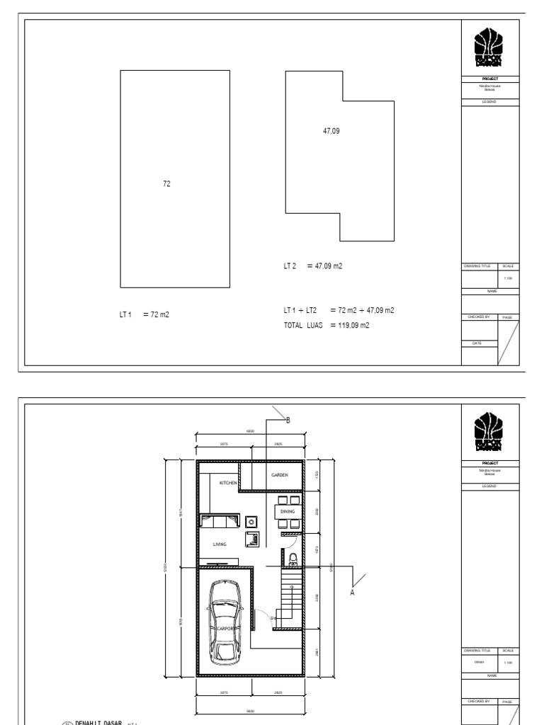 Nindita Projectt | PDF